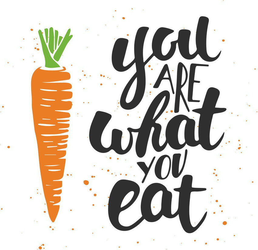 You Are What You Eat Poster