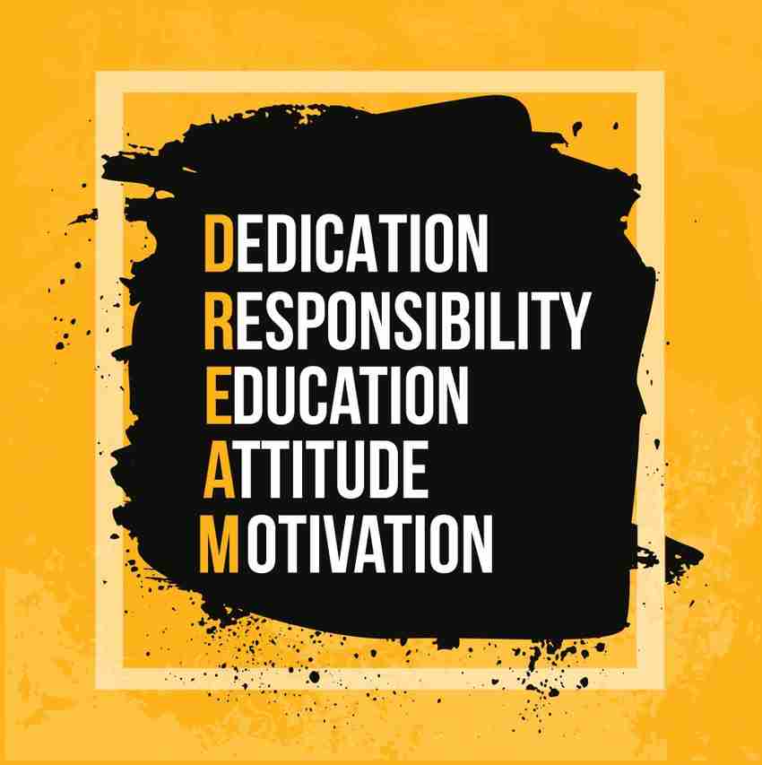 Dedication Motivational Poster