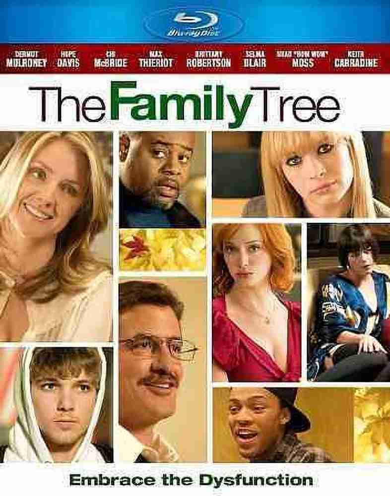 The Robertsons Family Tree