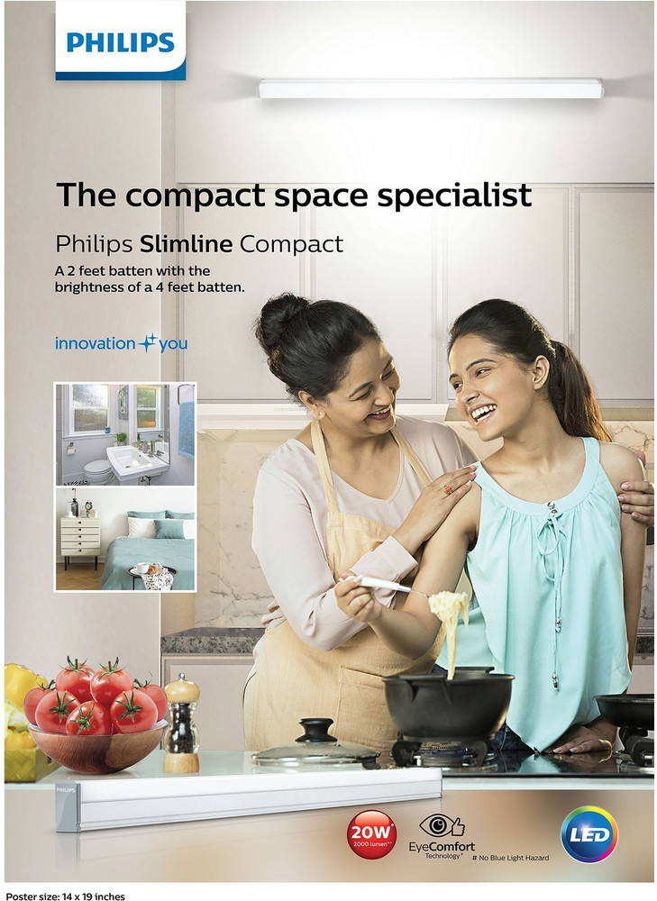 2×2 Led Ceiling Lights Philips | Shelly Lighting