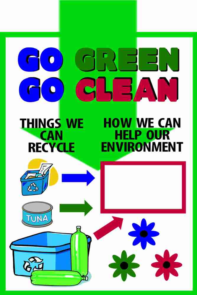 Go Green Poster Making