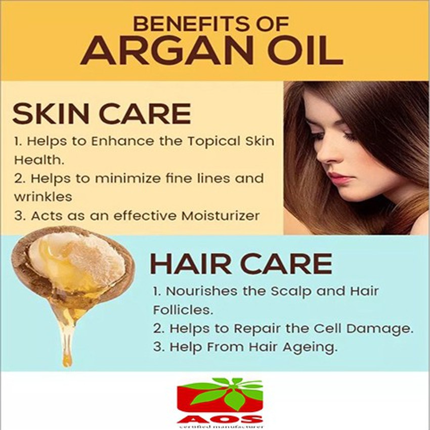 AOS Pure Argan Oil for Hair Skin Anti Ageing Face Care Price in India Buy AOS Pure Argan Oil for Hair Skin Anti Ageing Face Care Online In India Reviews Ratings