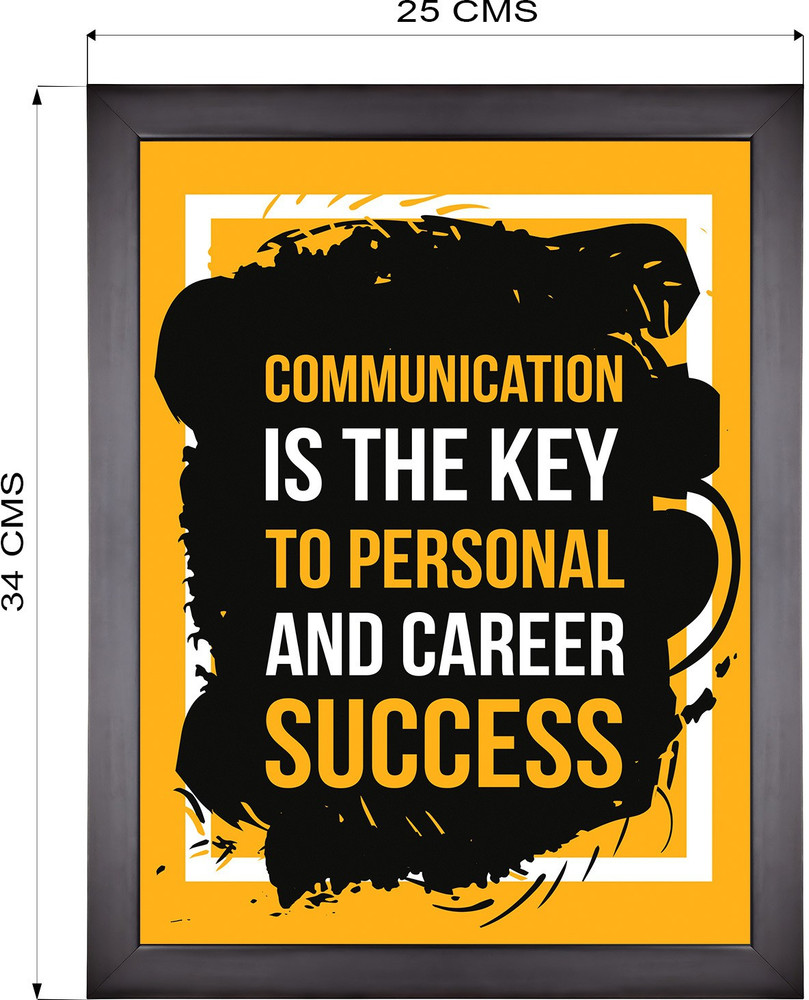 Communication Poster