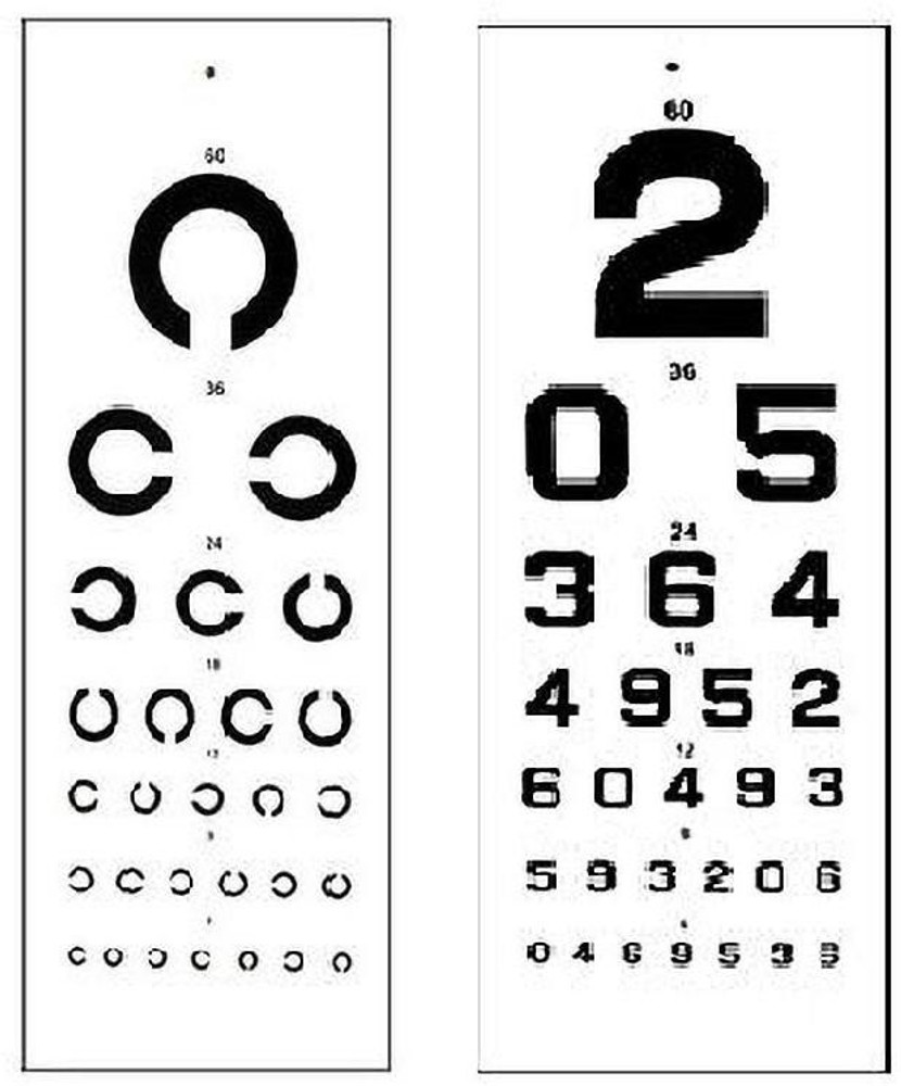 Number Eye Chart 20' Distance, 52% OFF