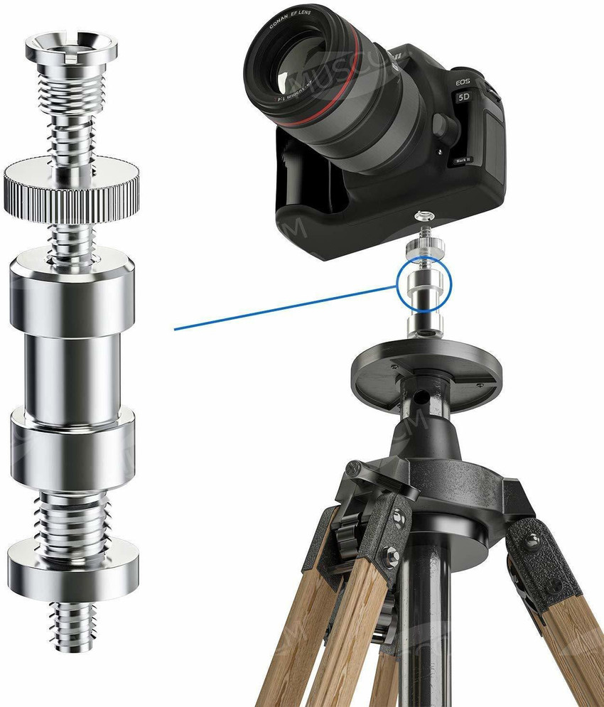 Camera Tripod Mount Screw Size