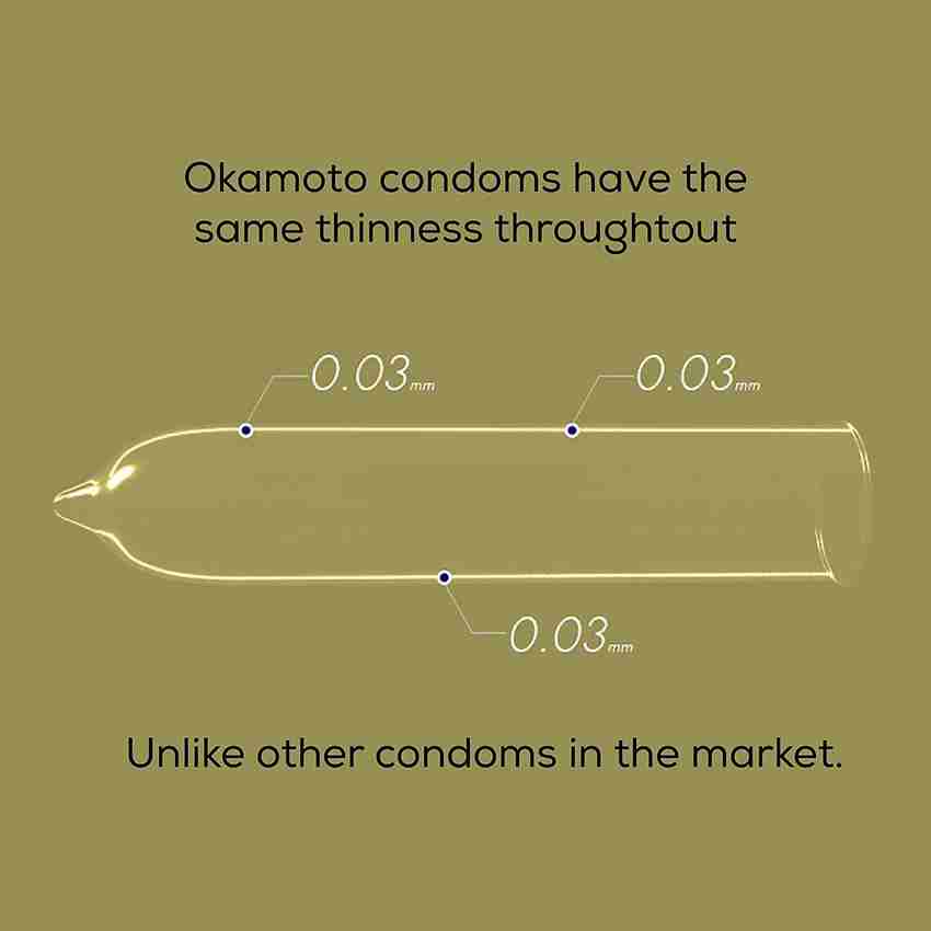 Condom Size Chart Find Your Best Fit 56 Off