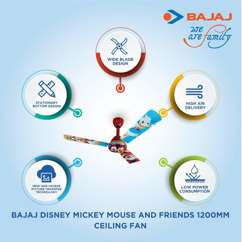 Mickey Mouse Ceiling Fan Blades | Shelly Lighting