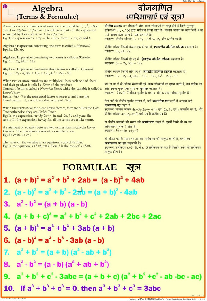 Algebra Formulas Solving Equations | Cazoom Maths Worksheets