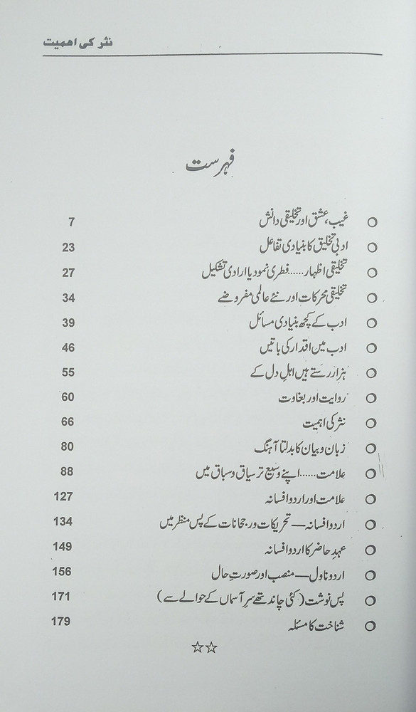 Urdu Speeches Topics