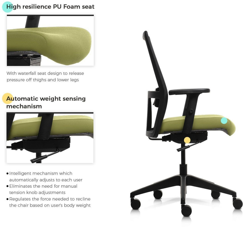 Wipro furniture medium back executive office chair store