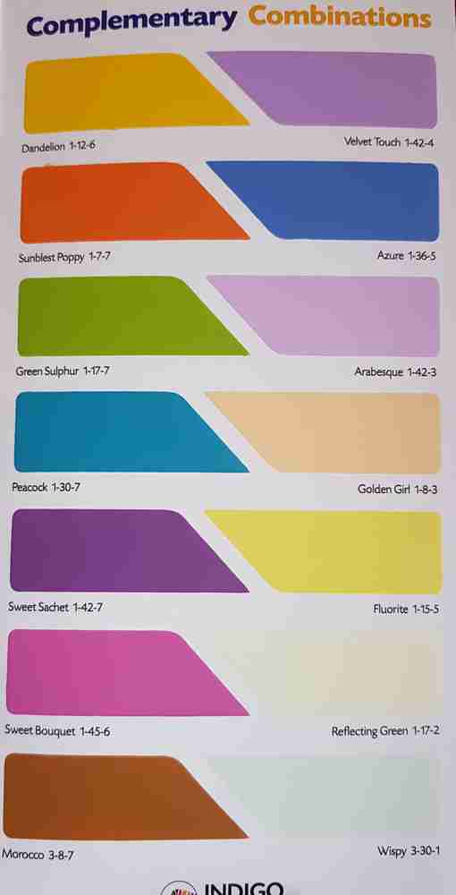 Indigo Colour Shades