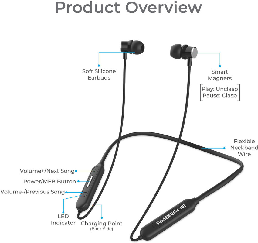 Qi Enabled Bluetooth Around The Neck Headset With Voice