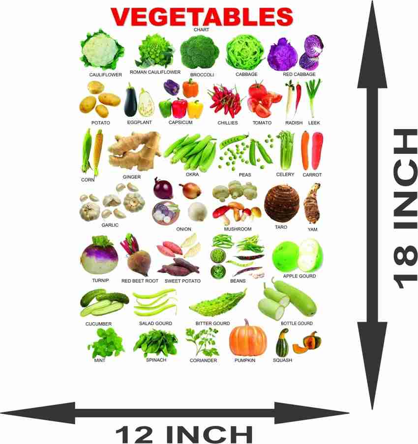 Vegetable Names In English With Pictures Vegetables Flash Cards