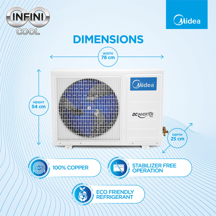 Midea Air Conditioner Error Codes List And Definitions 59 Off