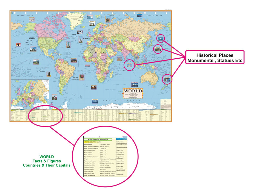 World Map With Distance Scale