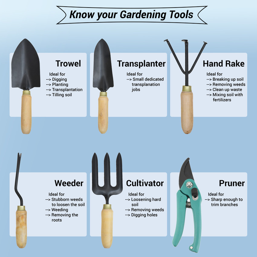 Garden Tools Names And Uses The Best Garden Tools For Working By Hand