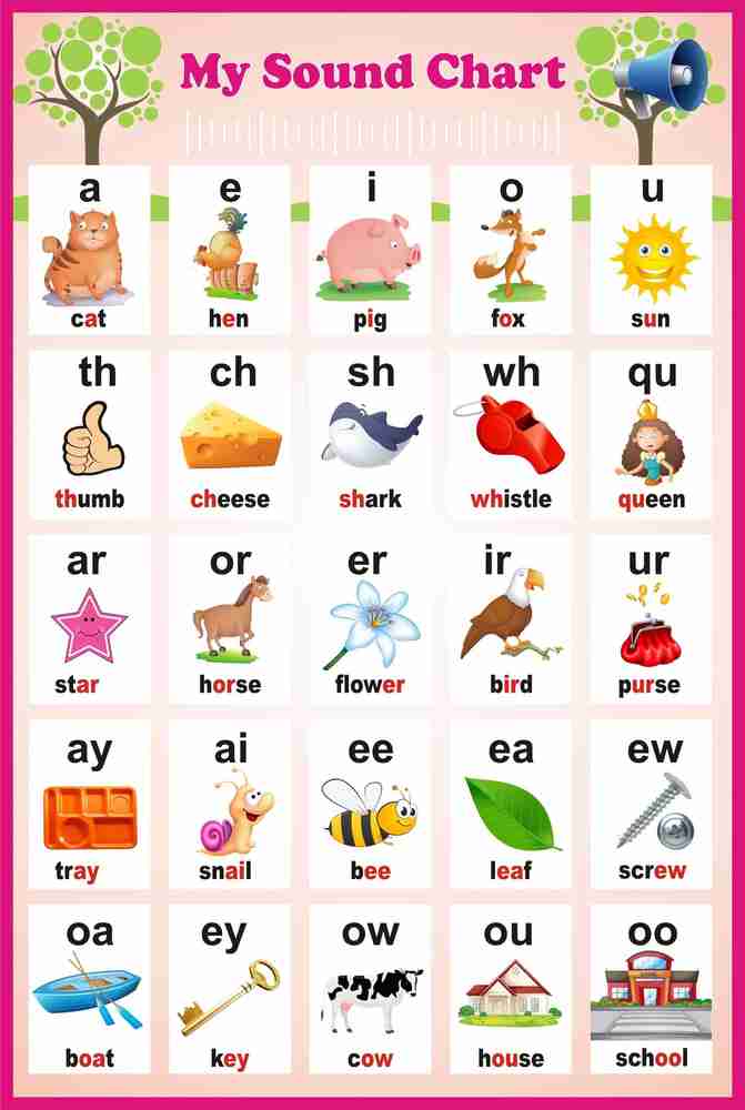 Learning Vowels Sounds