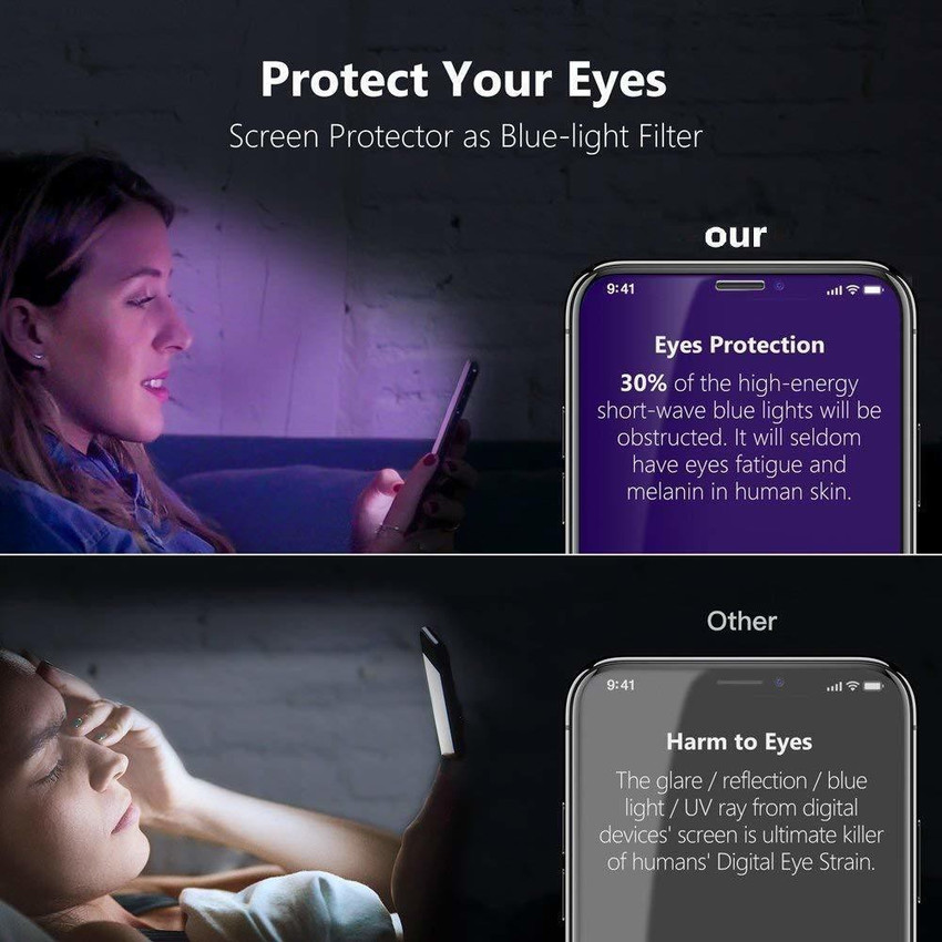 ELEF Tempered Glass Guard for Apple iPhone XR Anti Bluray Eye Protector Tempered Glass Blue Light Resistant Eyes ProtectOR ELEF Flipkart