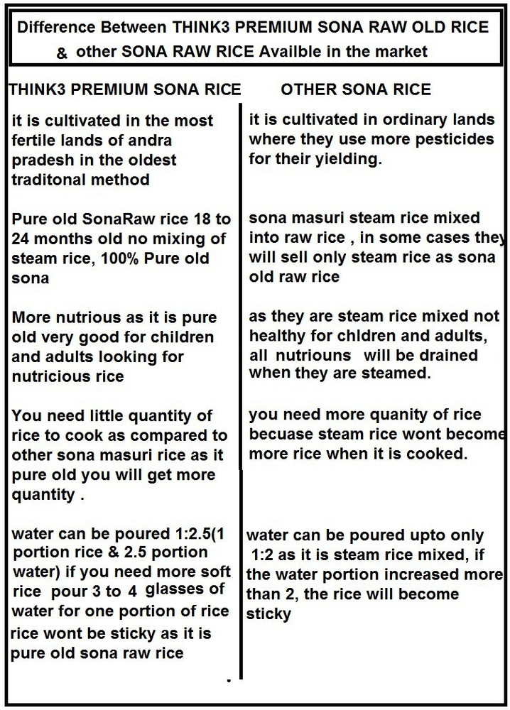 how to cook rice using signal words