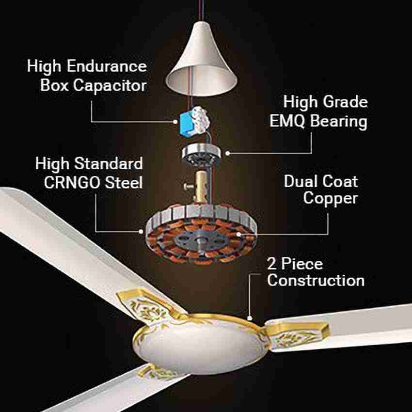 Ceiling Fan Parts Name | Shelly Lighting