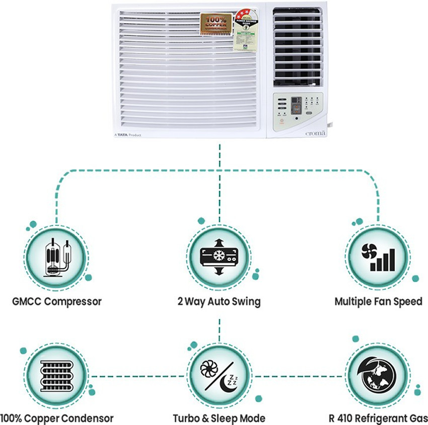 Croma 1 ton window ac store