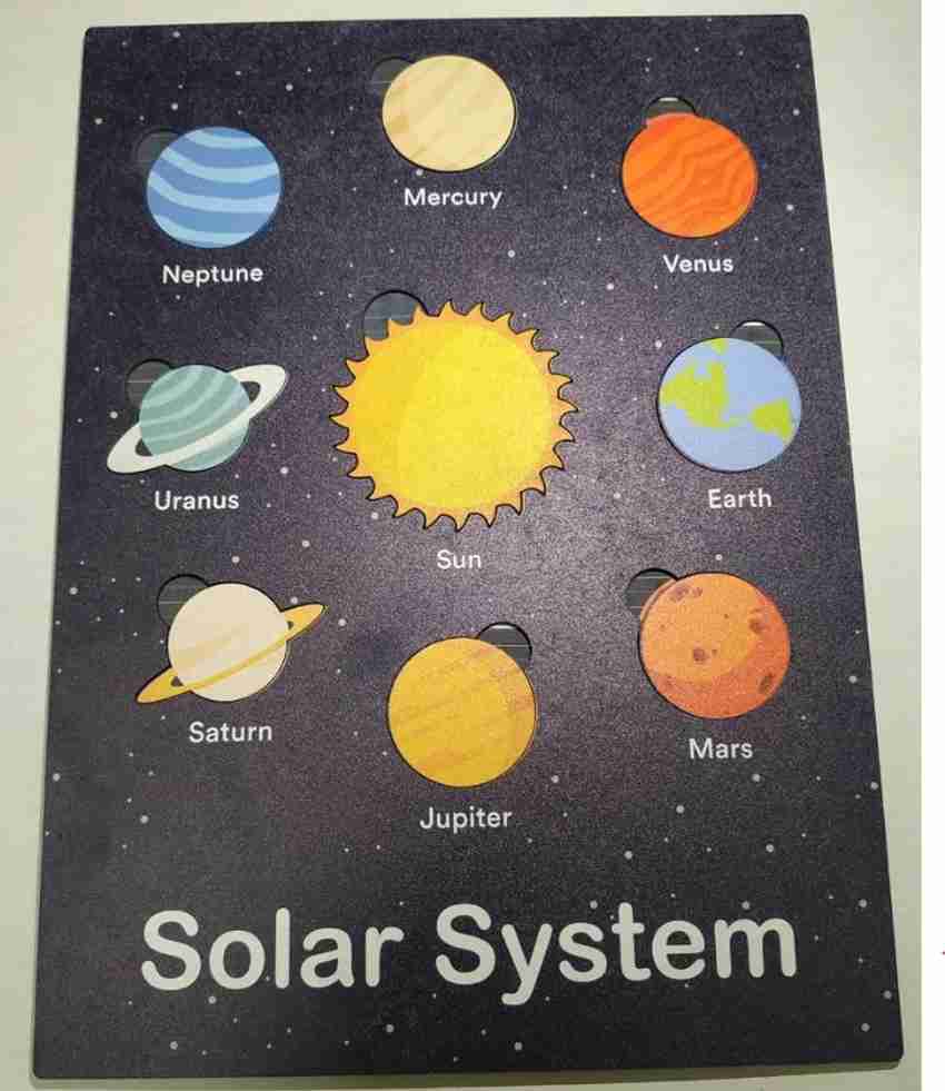 Rubic On Solar System Projects