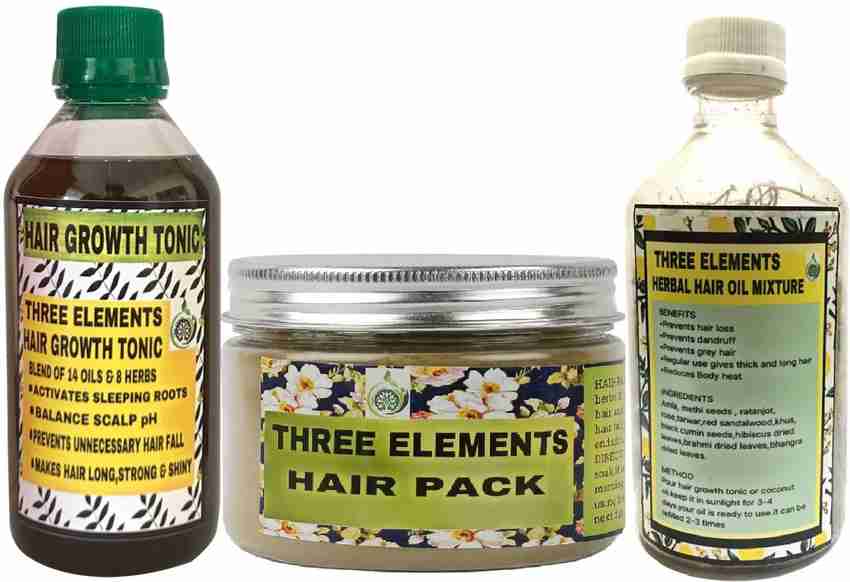 My Doctor Has Prescribed Me A Hair Fact Kit For Hair I'm, 44% OFF