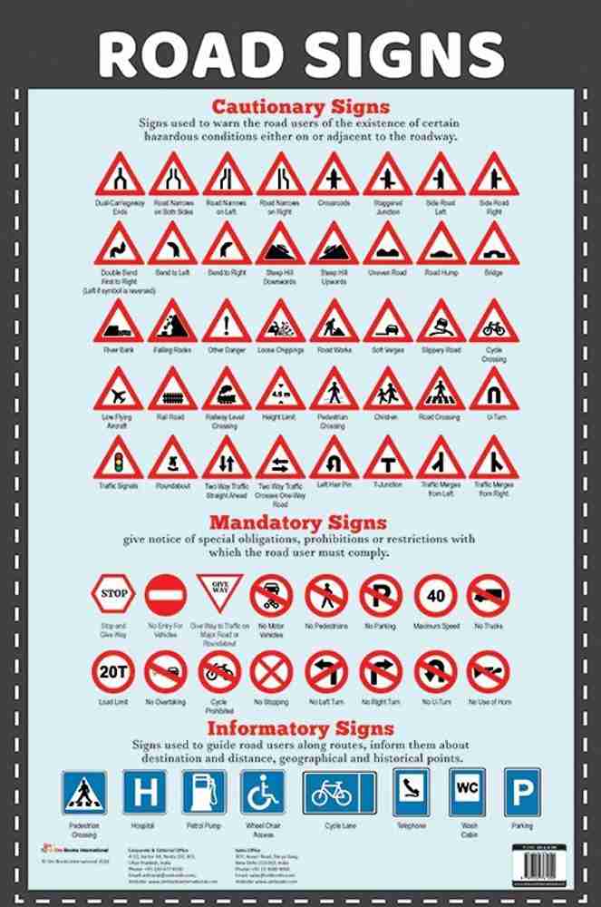 Road Signs And Symbols, Names Of Road Signs To Facilitate