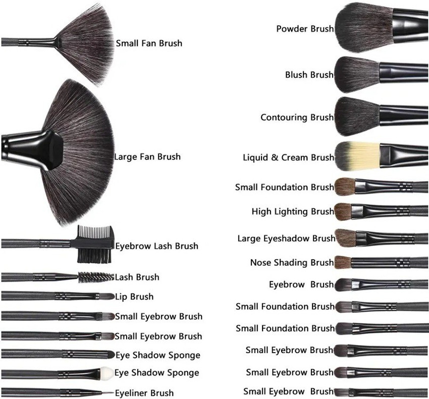Professional Makeup Brush Set Brands List In India | Saubhaya Makeup