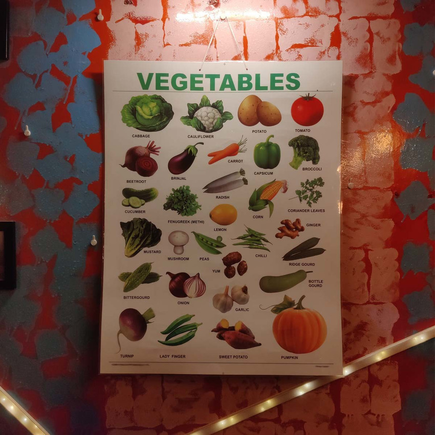 Vegetables Chart 28 Photo Vegetable Chart Vegetable
