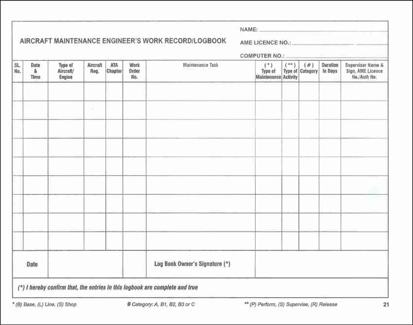 Templates Business Aircraft Records, 51% OFF