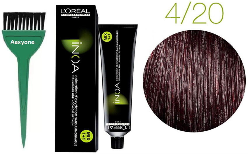 Inoa Hair Color Kit at Mason Jaques blog
