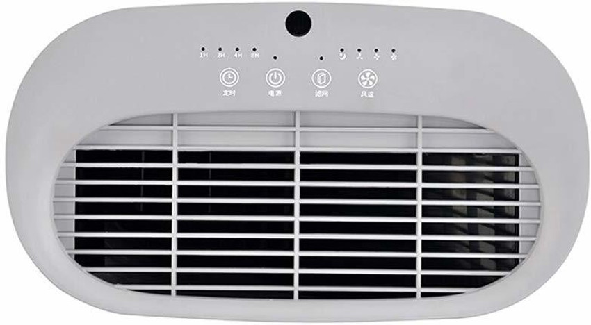 Haier KJ189F HCA Portable Room Air Purifier Price in India Buy Haier KJ189F HCA Portable Room Air Purifier online at Flipkart