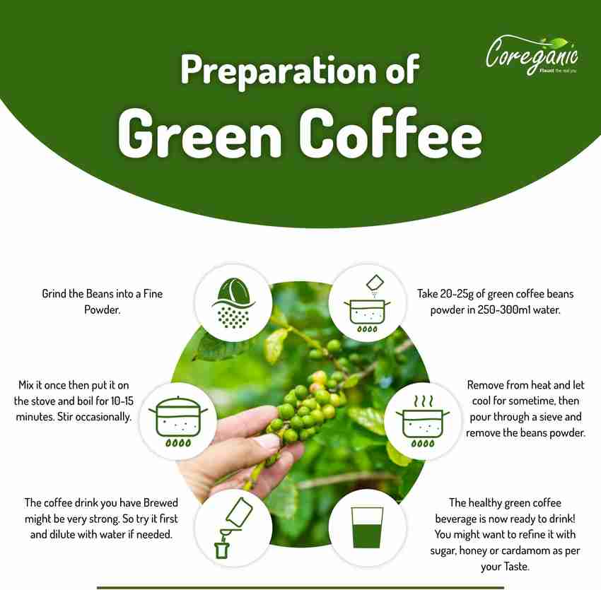 how to cook green coffee for weight loss