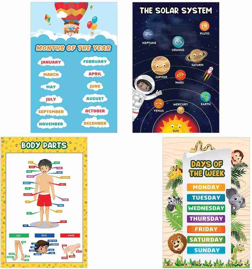 Informative Posters For Kids