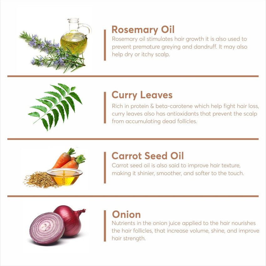 how to prepare onion juice for hair fall