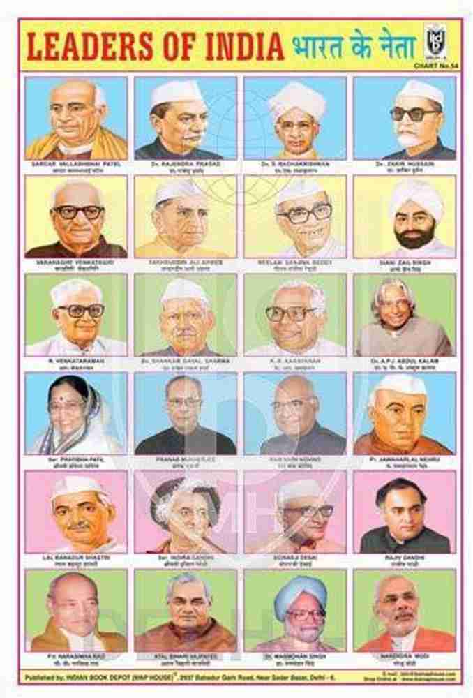 Indian Patriotic Leaders