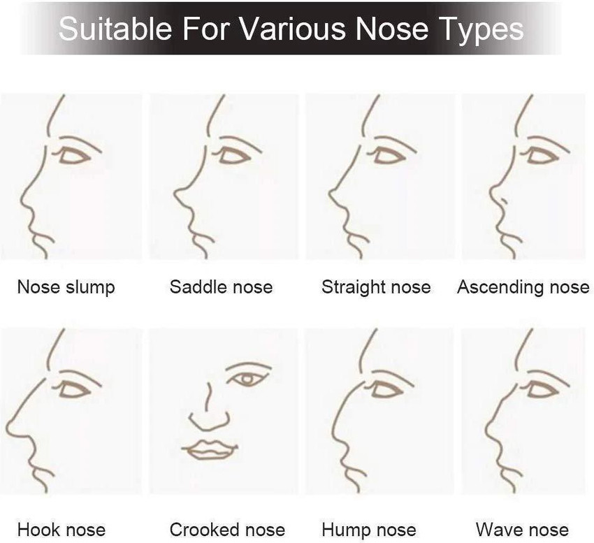Different Nose Shapes Names