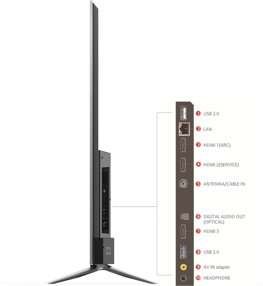 TCL C815 Series 164 cm (65 inch) QLED Ultra HD (4K) Smart TCL C815 Series 164 cm (65 inch) QLED Ultra HD (4K) Smart