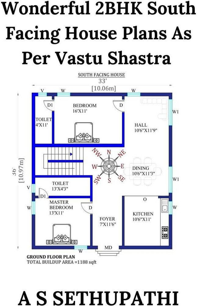 Vasthu Home Plan Com