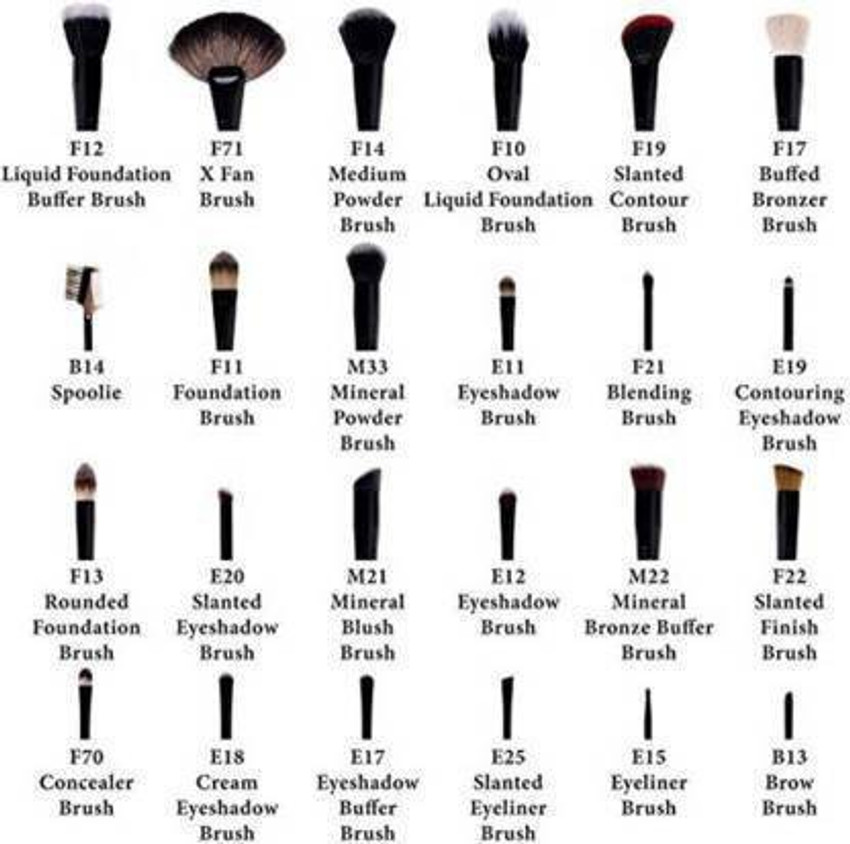 Makeup Instruments And Their Names | Saubhaya Makeup