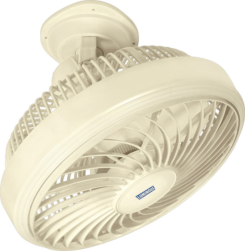Cabin Ceiling Fans India | Shelly Lighting