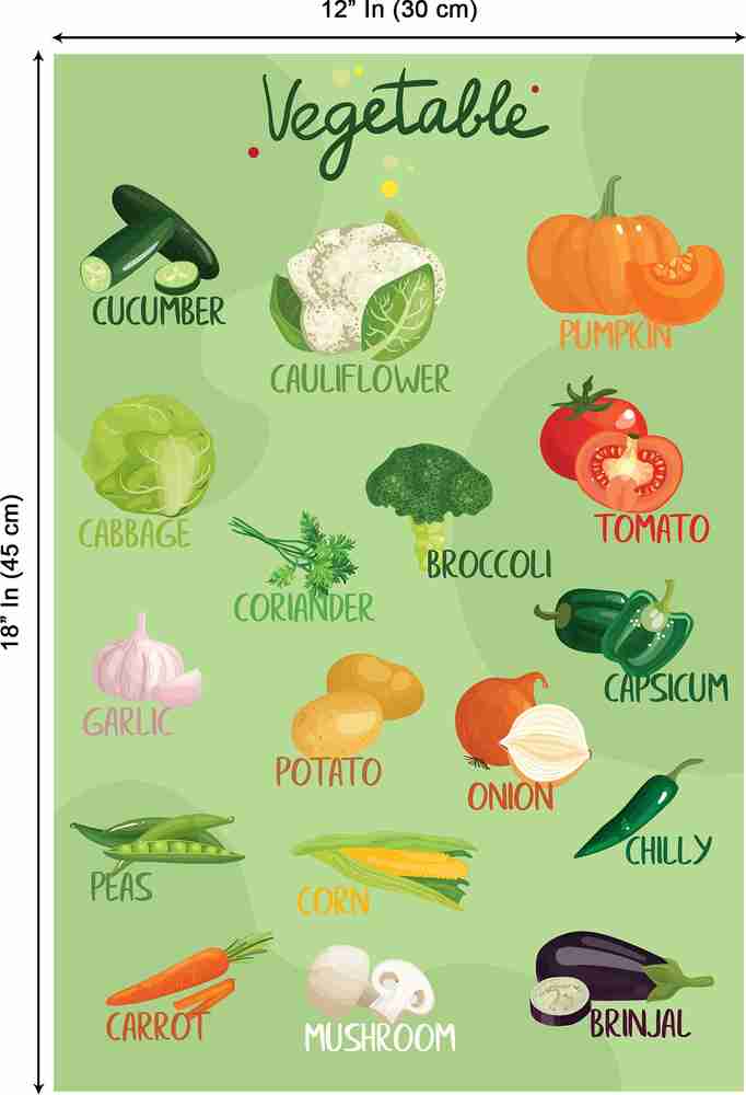 Green Vegetable Names