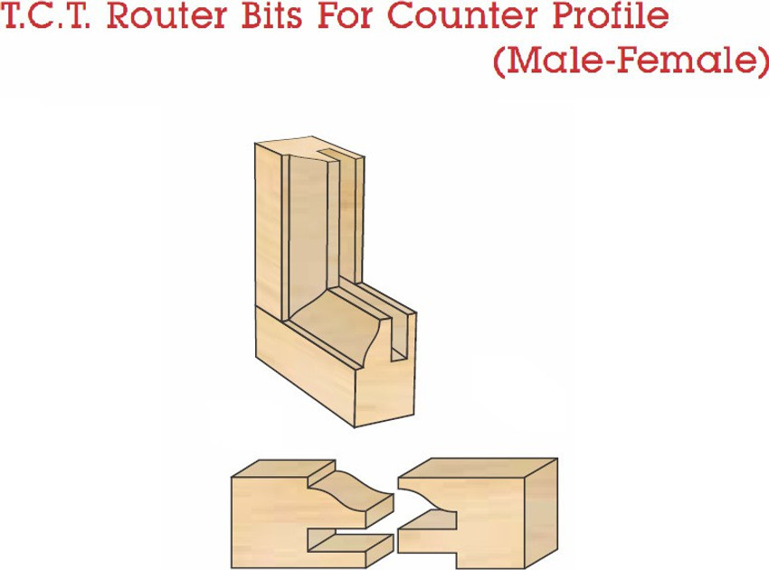 Cabinet Making Router Bits | Cabinets Matttroy