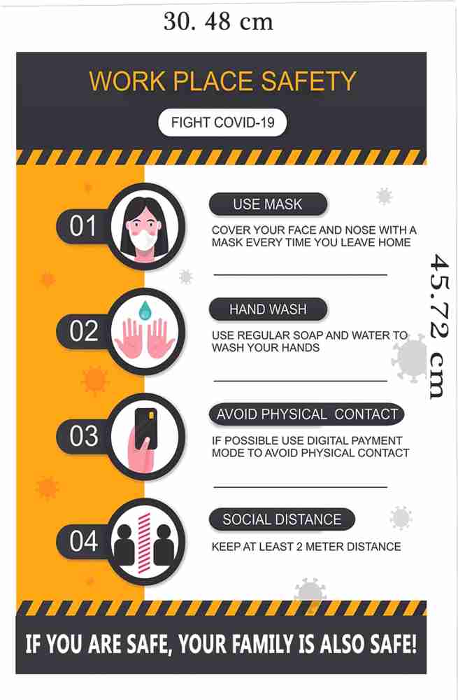 Contact Precautions Poster