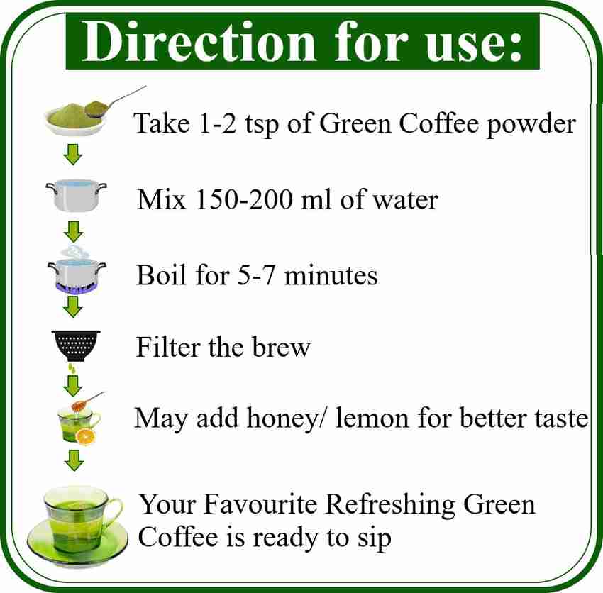 how to cook green coffee for weight loss