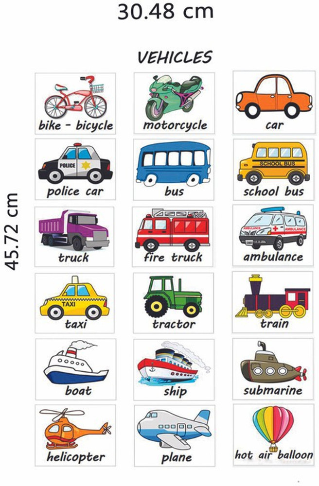 Spectrum Learning Poster Preschool Kids Laminated Transport Name Wall