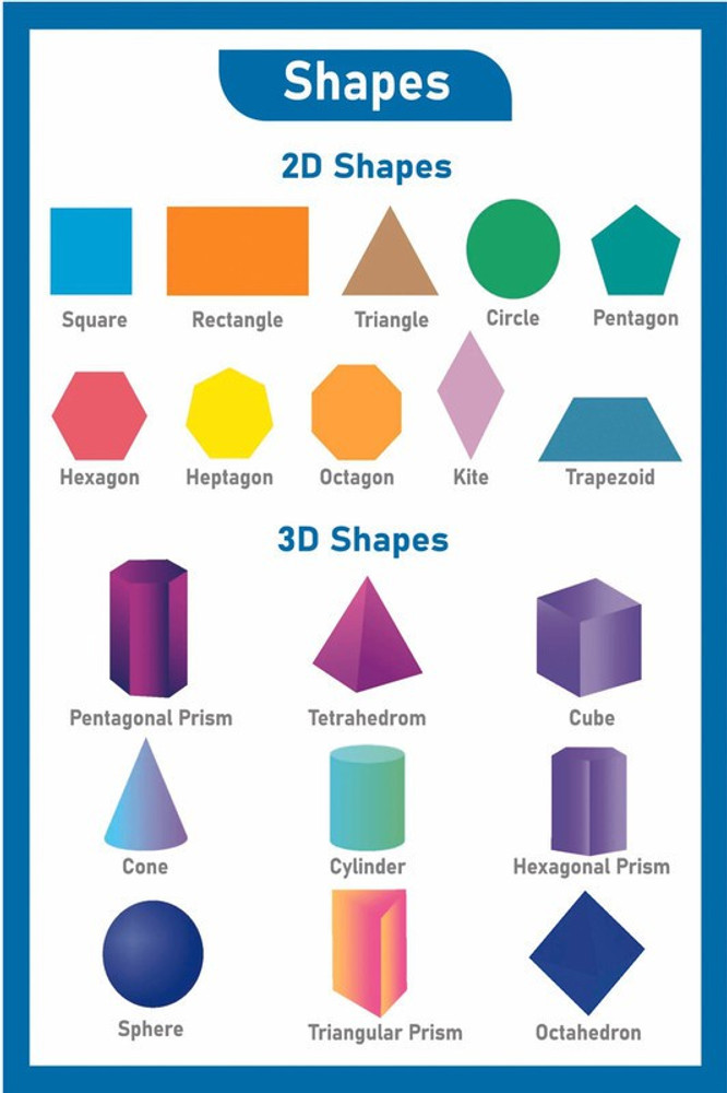 Shapes Names And Pictures