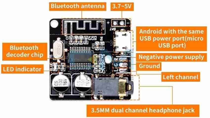 Bluetooth Chip In Mobile