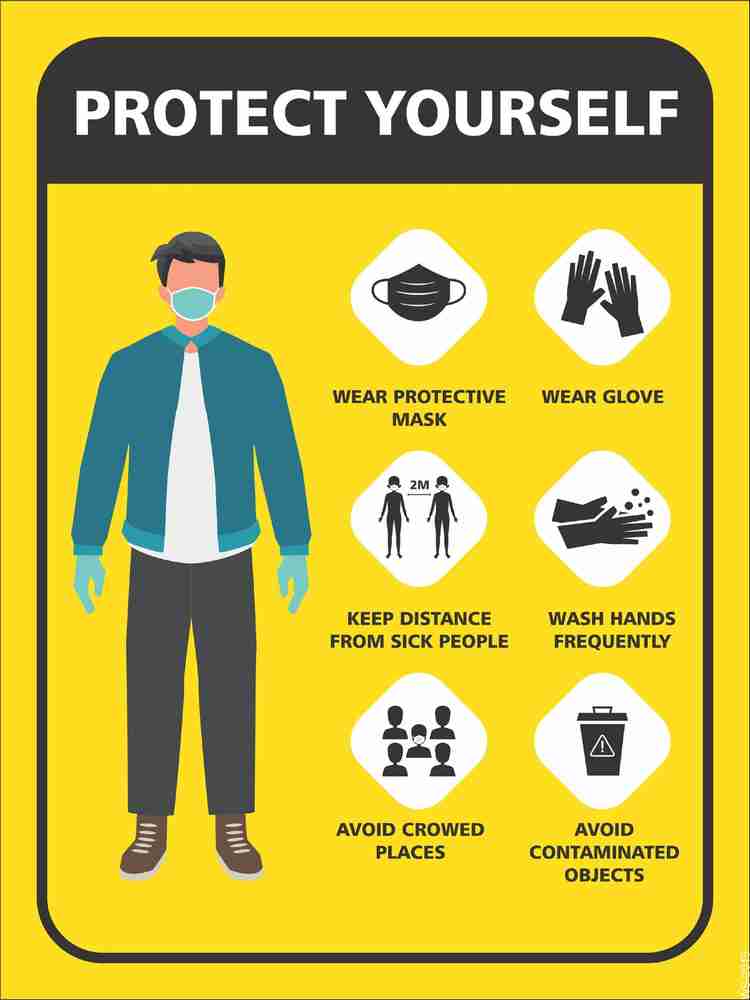 Protect Yourself Poster
